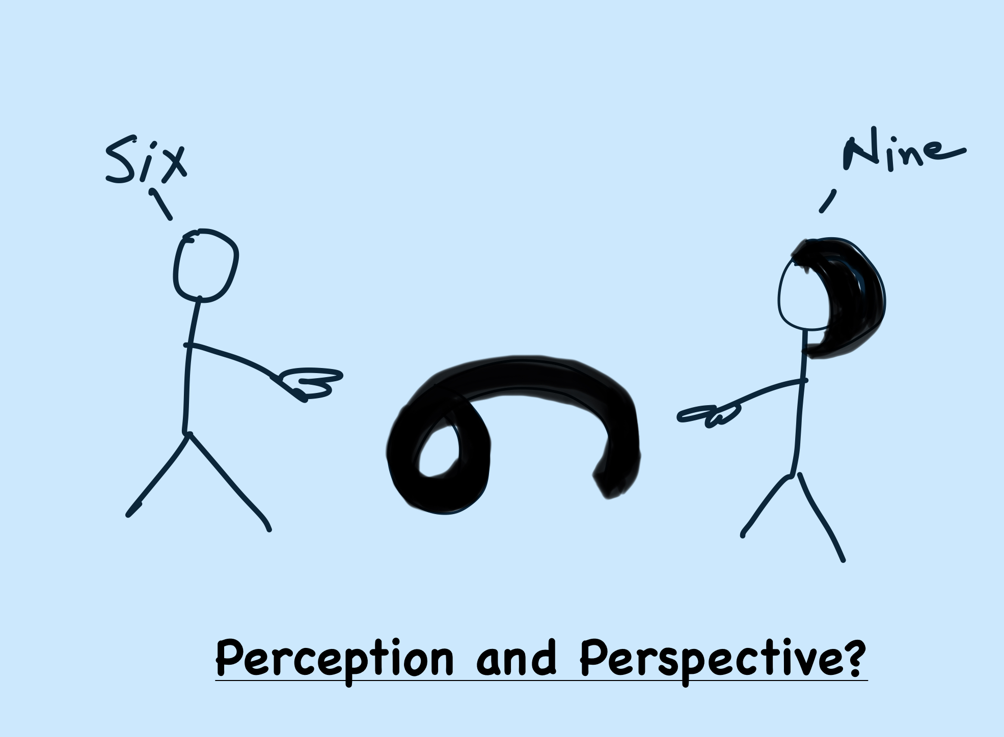 Perception and Perspective - Workplace Wisdom